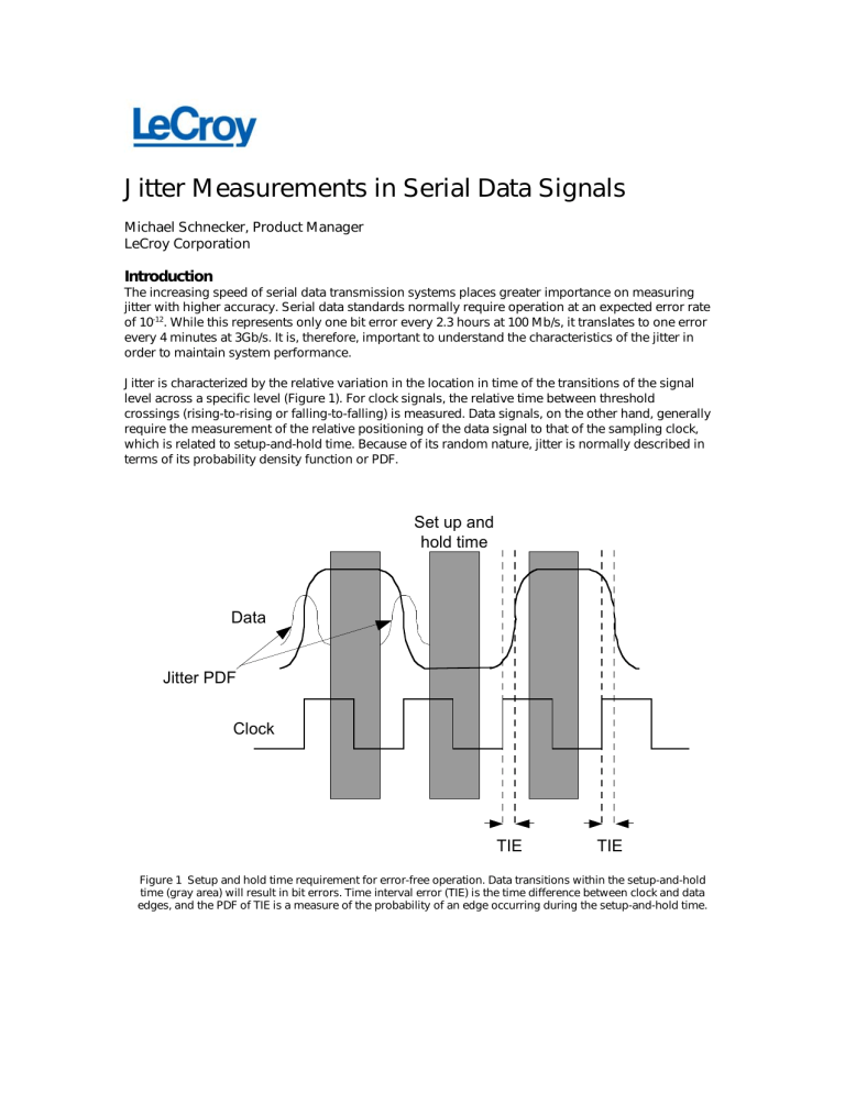 Jitter Measurements in Serial Data Signals