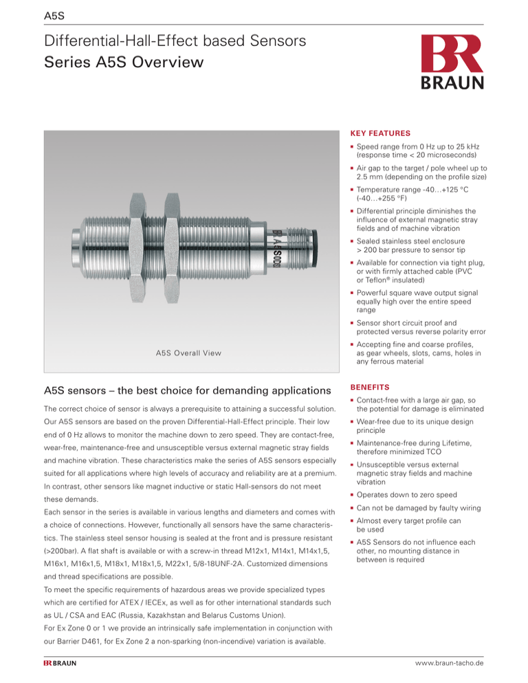 Differential-Hall-Effect based Sensors Series A5S Overview