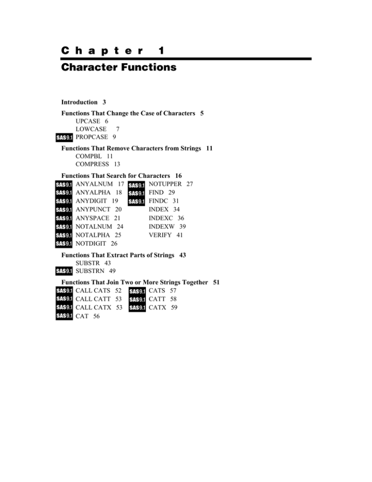 C hapter 1 Character Functions