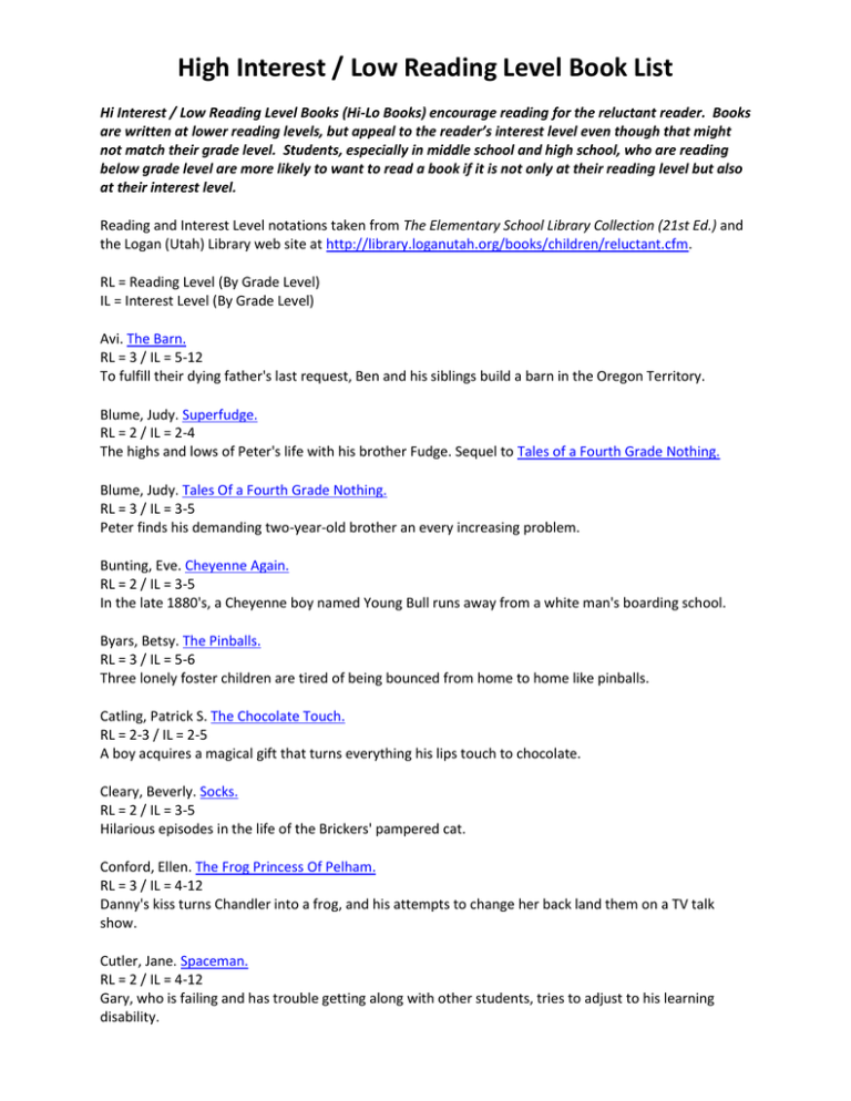 High Interest Low Reading Level Book List