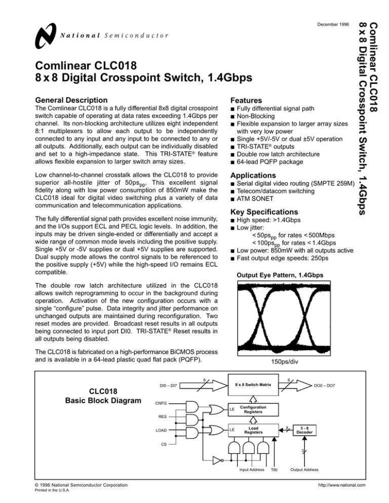 Comlinear CLC018 8 x 8 Digital Crosspoint Switch, 1.4Gbps