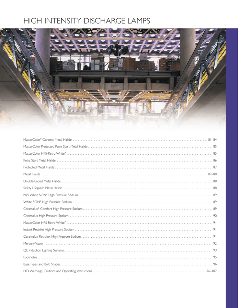 high intensity discharge lamps