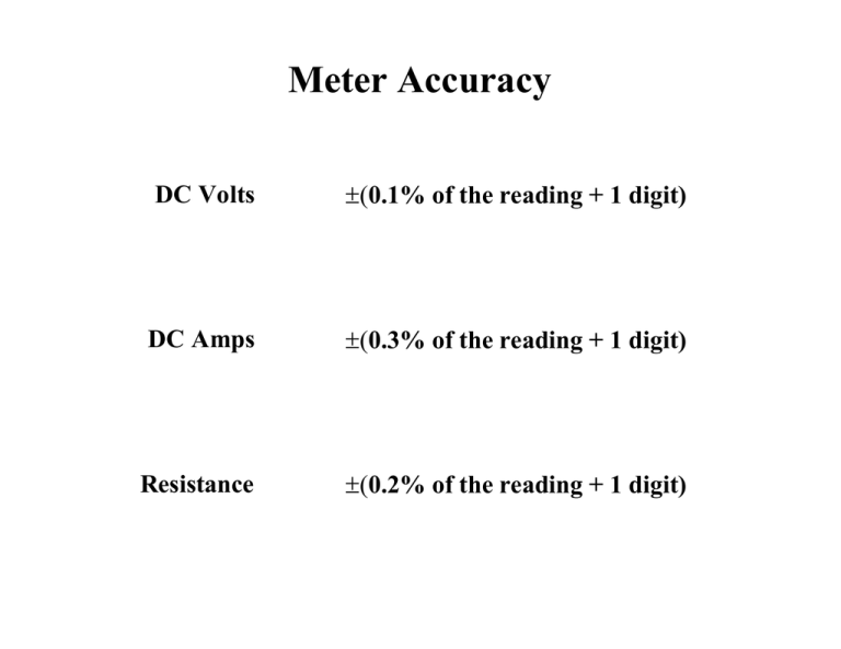Meter Accuracy Meter Accuracy