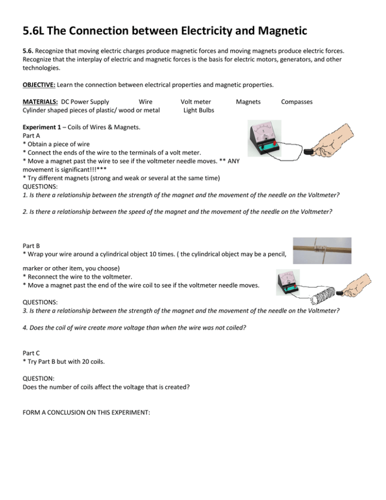 5.6L The Connection between Electricity and Magnetic