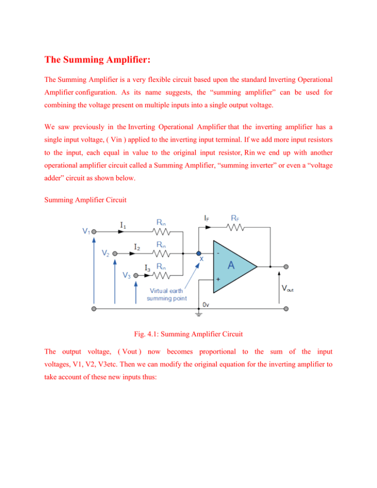 The Summing Amplifier The Summing Amplifier