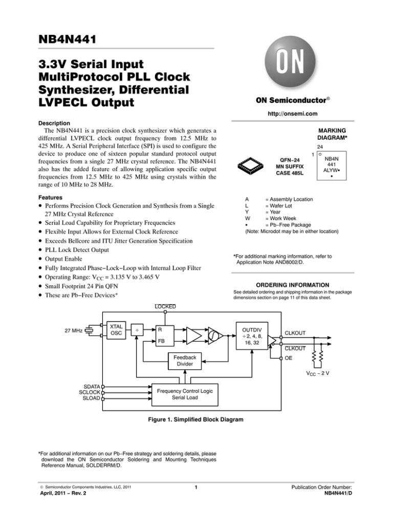 NB4N441 - Serial Input PLL Clock Synthesizer