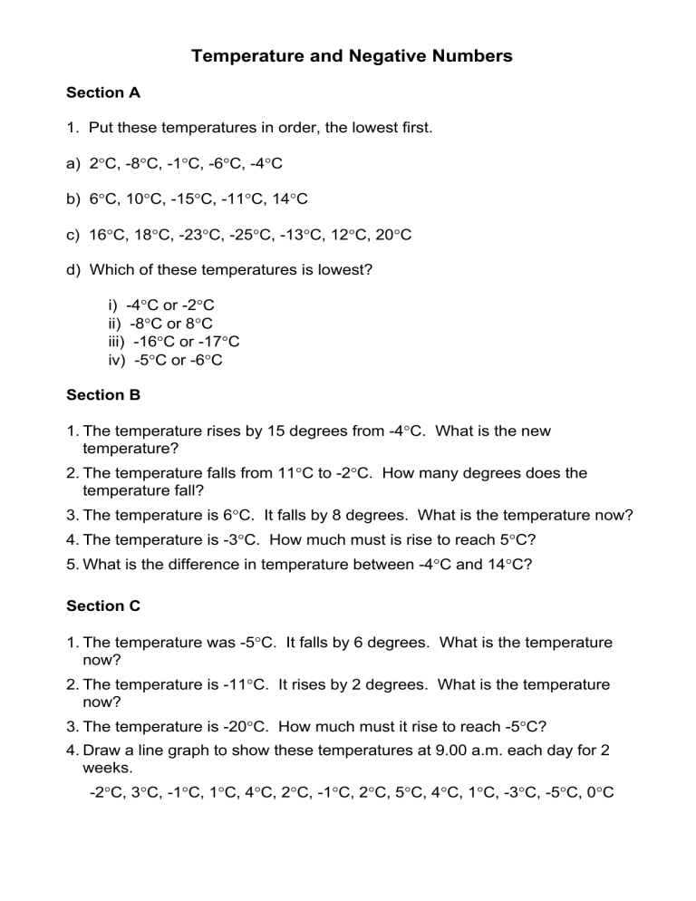 Temperature And Negative Numbers