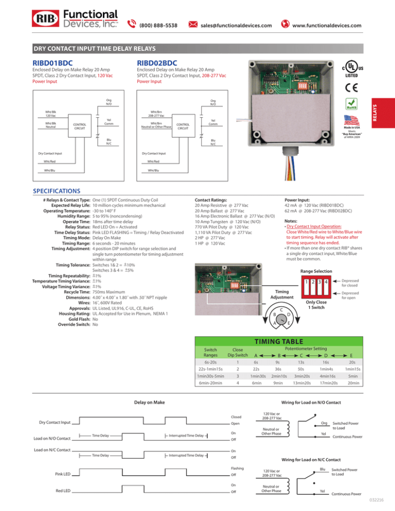 Datasheet - Functional Devices, Inc.