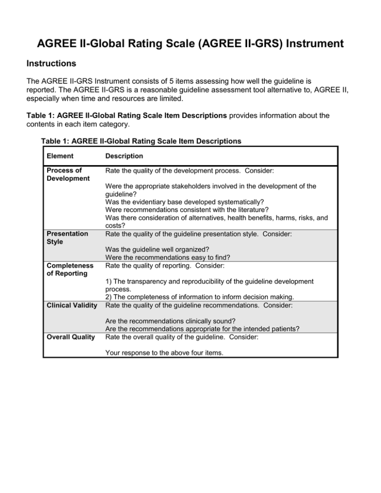 AGREE II Global Rating Scale AGREE II AGREE II Global Rating Scale AGREE II