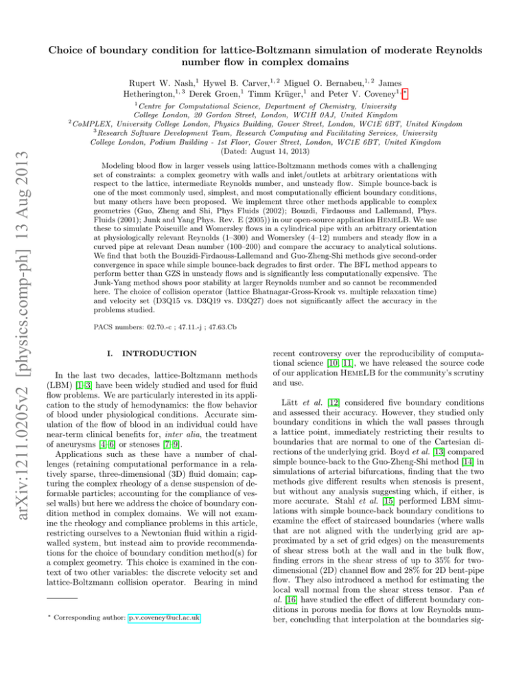 Choice Of Boundary Condition For Lattice Choice Of Boundary Condition For Lattice