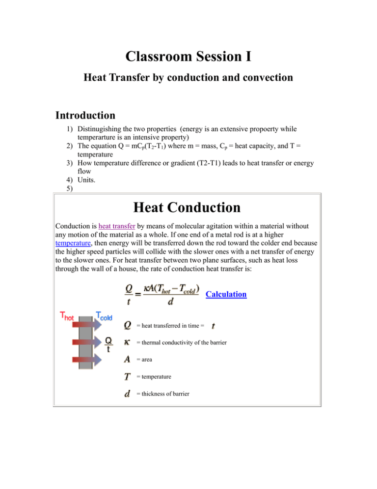 Convection Cooling Of Body