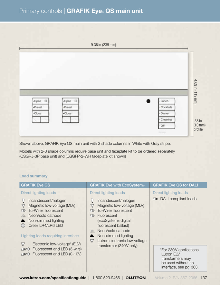 Primary controls | GRAFIK Eye® QS main unit - AV-iQ