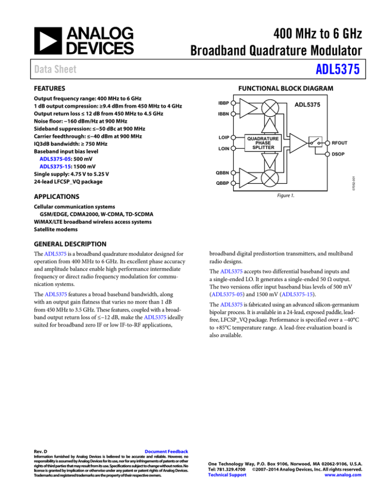 Datasheet - Mouser Electronics
