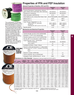 International Thermocouple Color Codes