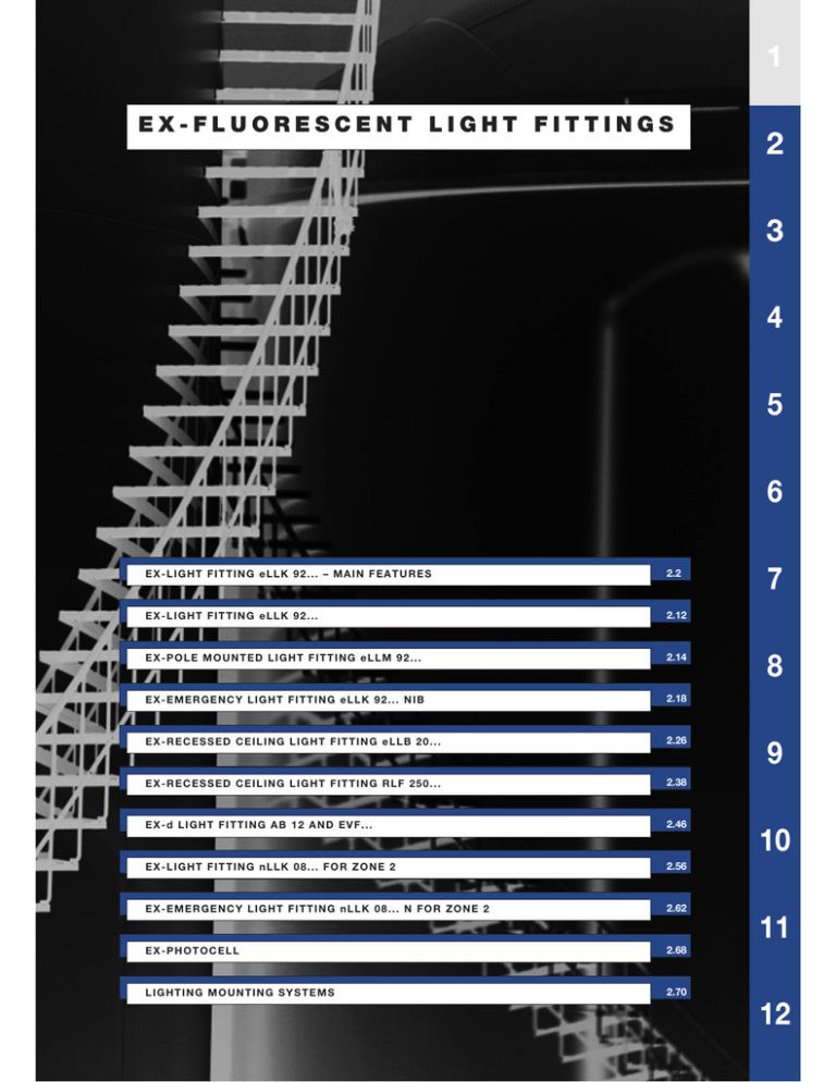 ex-fluorescent light fittings - crouse