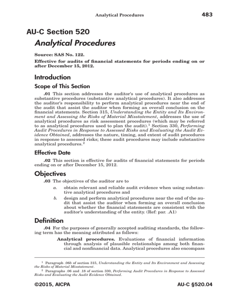 Analytical Procedures Analytical Procedures