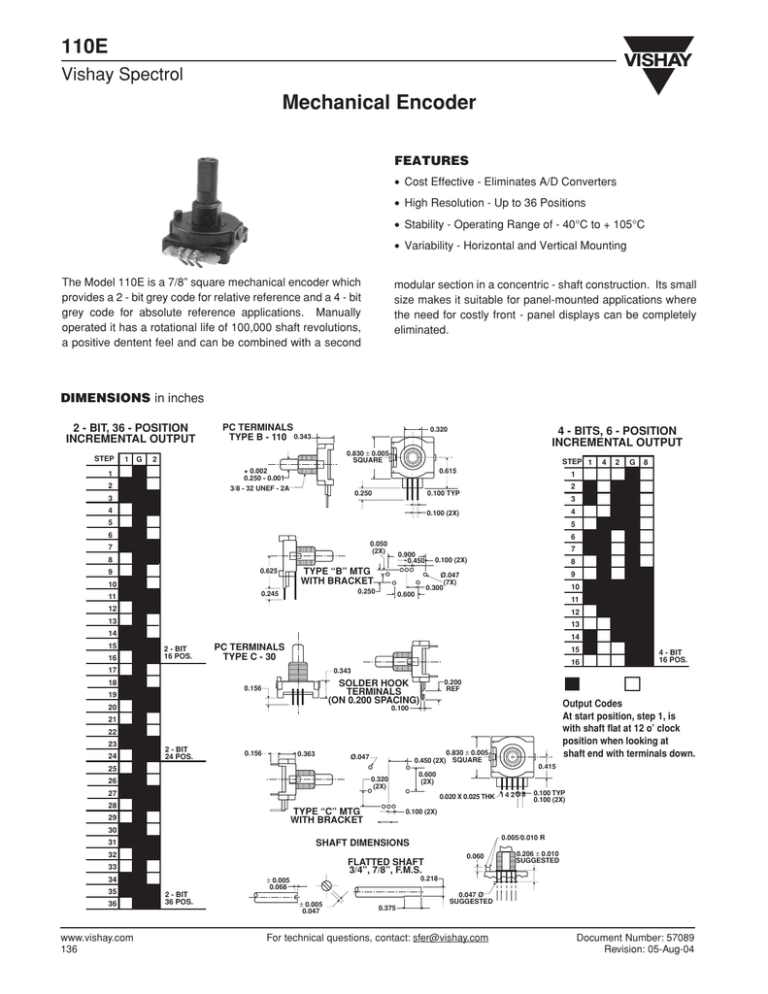 Mechanical Encoder 110E