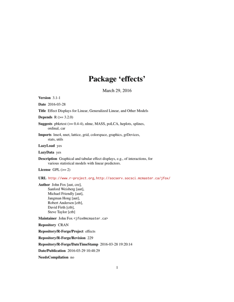 Package `effects`