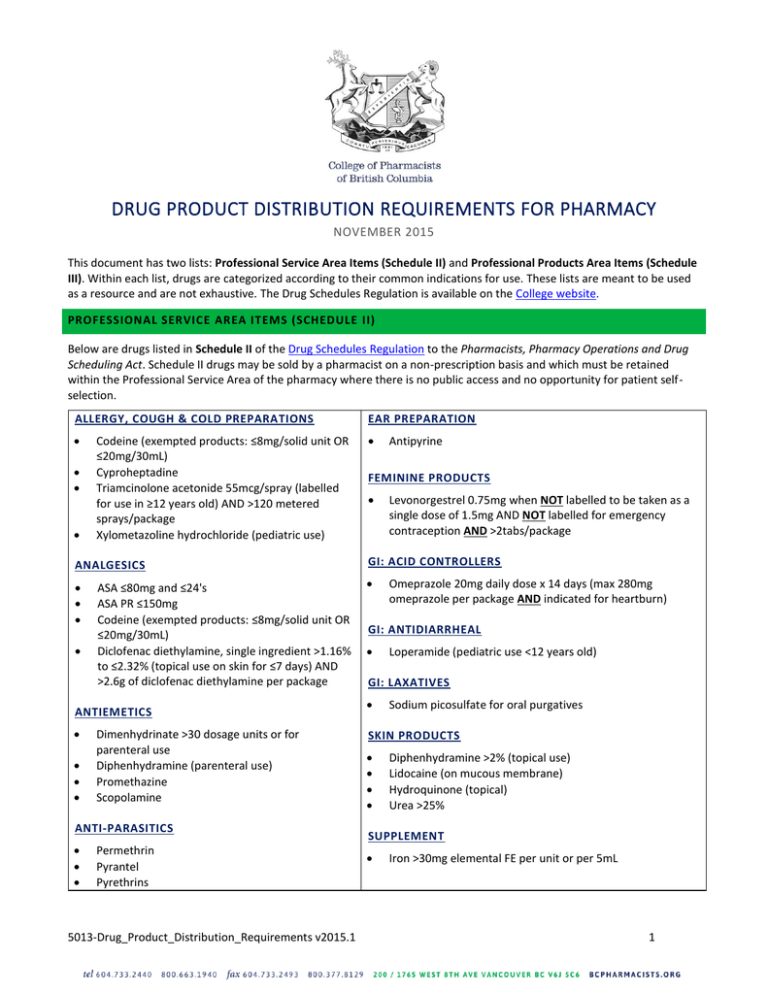 Drug Product Distribution Requirements For Pharmacy Drug Product Distribution Requirements For Pharmacy