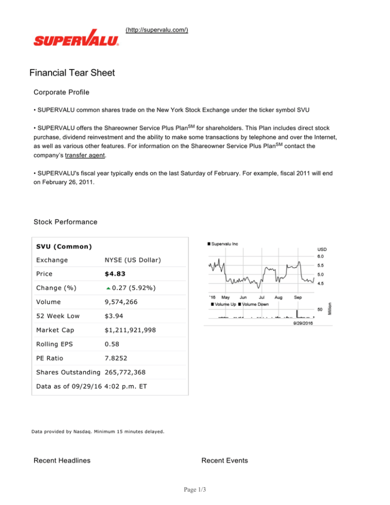 Financial Tear Sheet