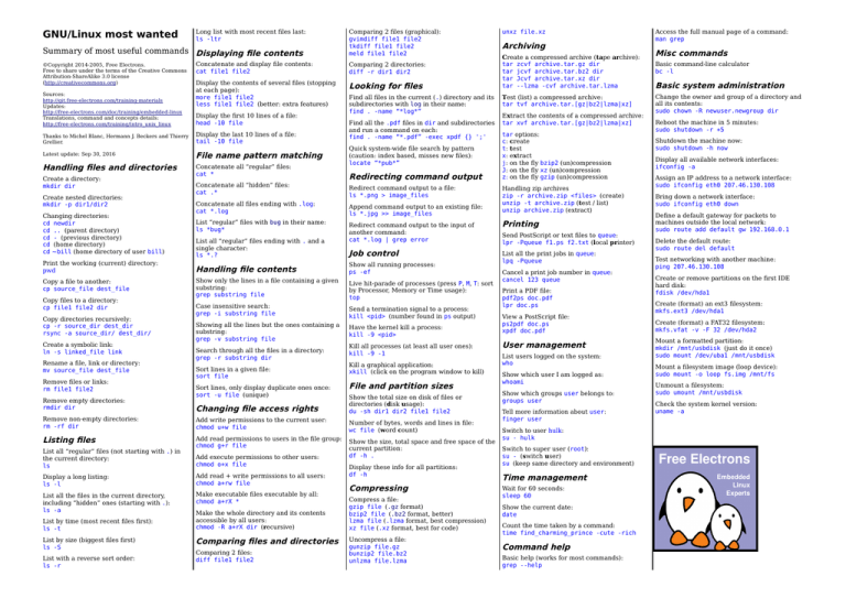 GNU Linux Most Wanted