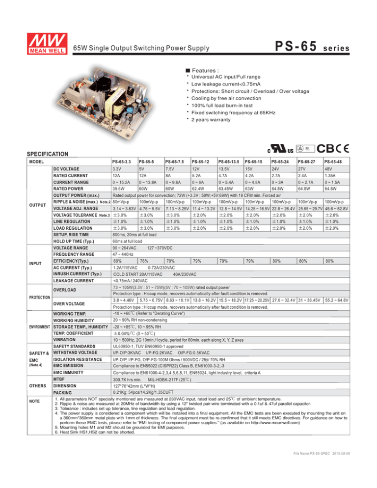 PS 65 Series PS 65 Series