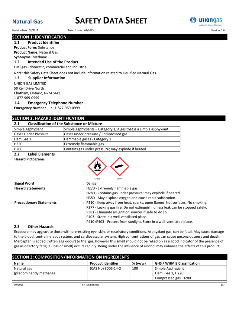 Safety Data Sheet