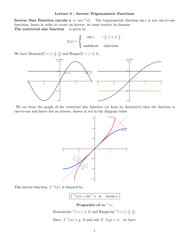 Lecture 6 Inverse Trigonometric Functions Inverse Sine Function