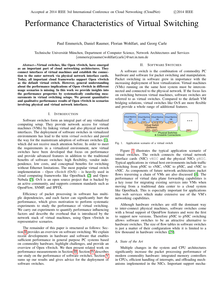 Performance Characteristics Of Virtual Switching