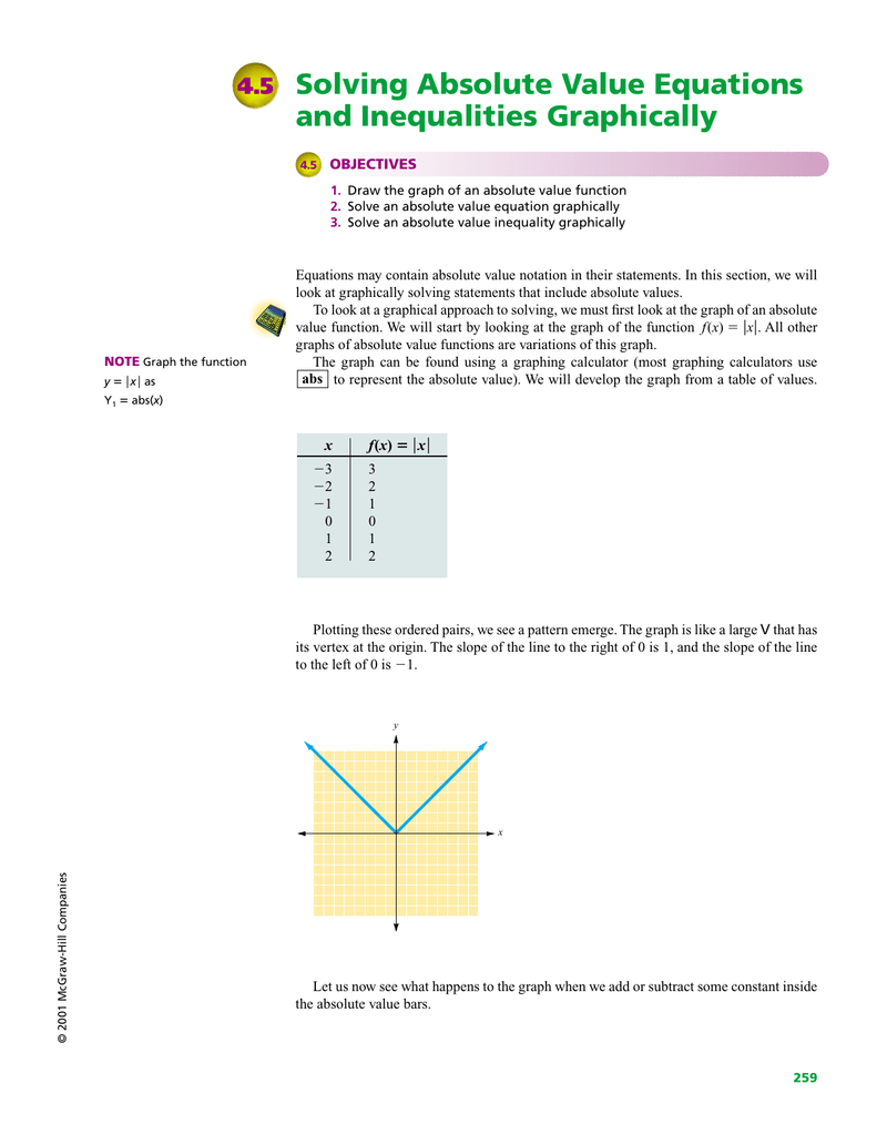 Solving Absolute Value Equations And Inequalities Graphically 4 5