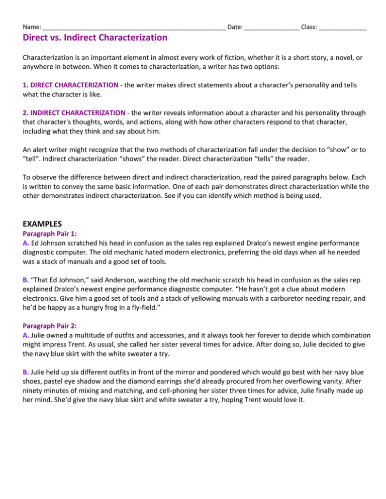 Direct Vs Indirect Characterization