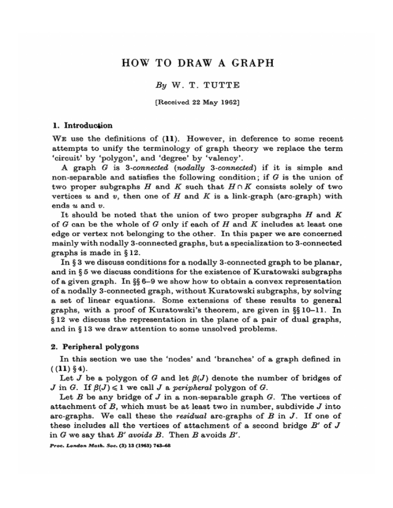 HOW TO DRAW A GRAPH