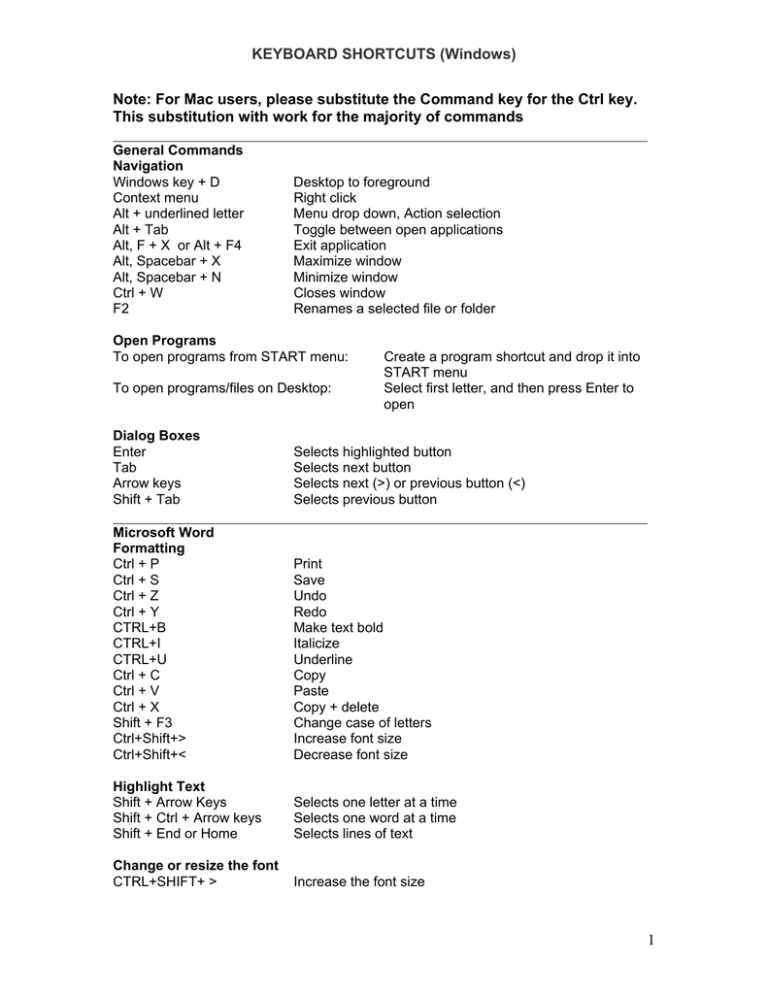 Keyboard Shortcut Mac Increase Font Size Gawertravels