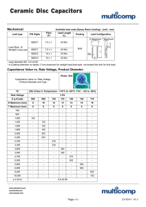 SPECIFICATIONS DISC CERAMIC CAPACITORS CCD Series