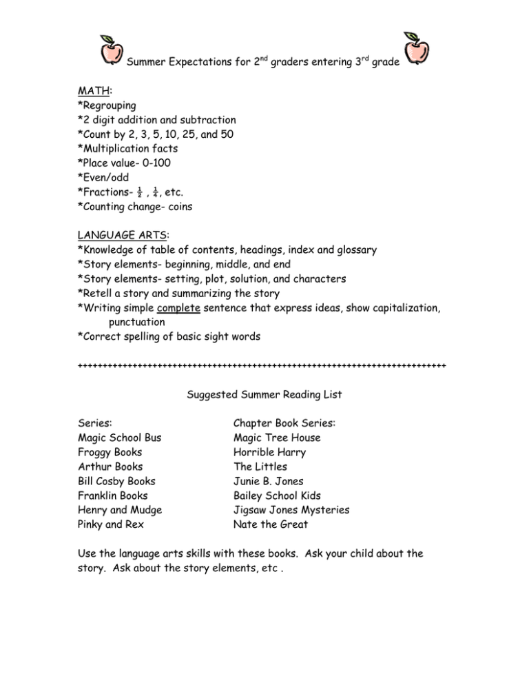 Skills Needed For 2nd Graders Entering 3rd Grade