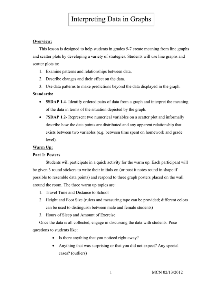 Interpreting Data In Graphs