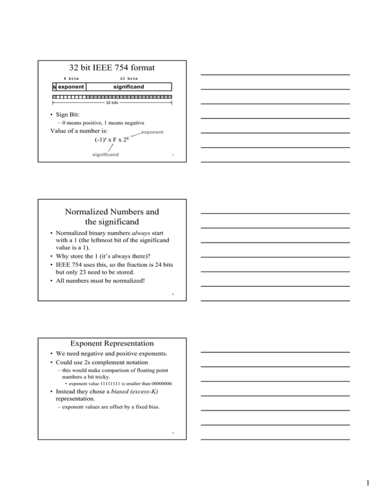 32 Bit IEEE 754 Format Normalized Numbers And The 32 Bit IEEE 754 Format Normalized Numbers And The