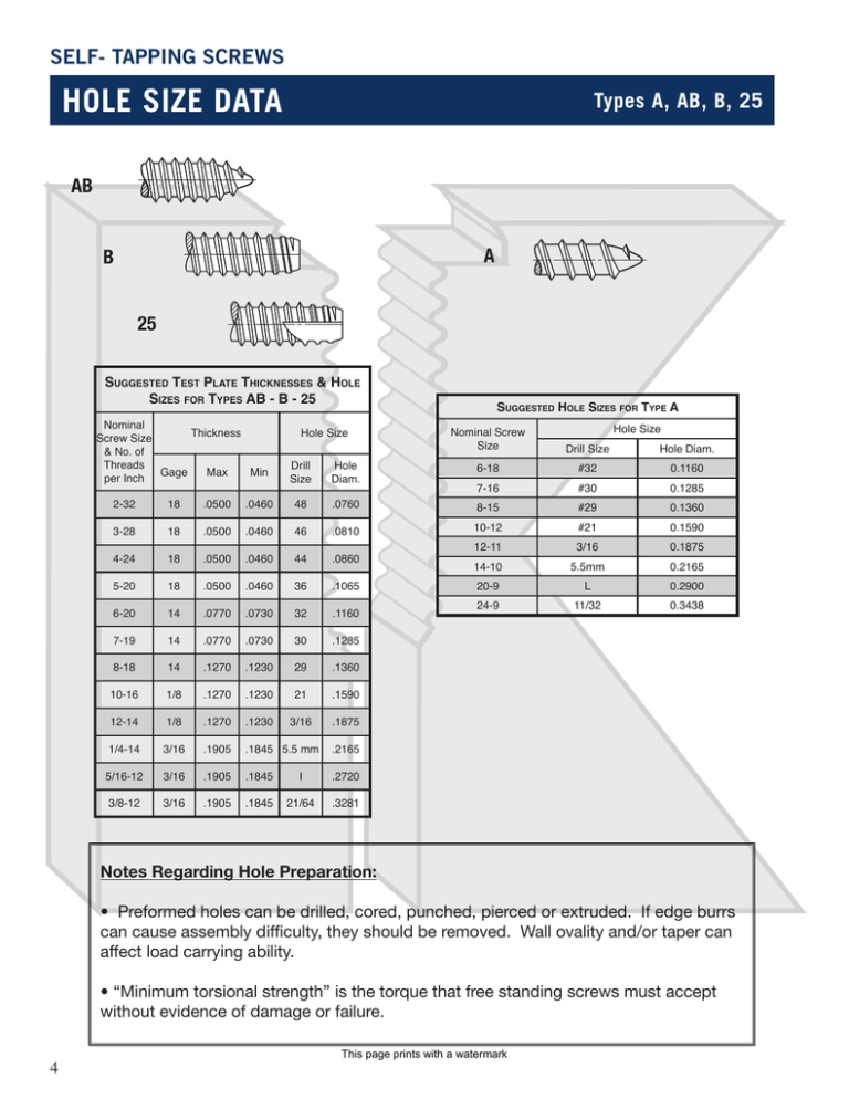 HOLE SIZE DATA