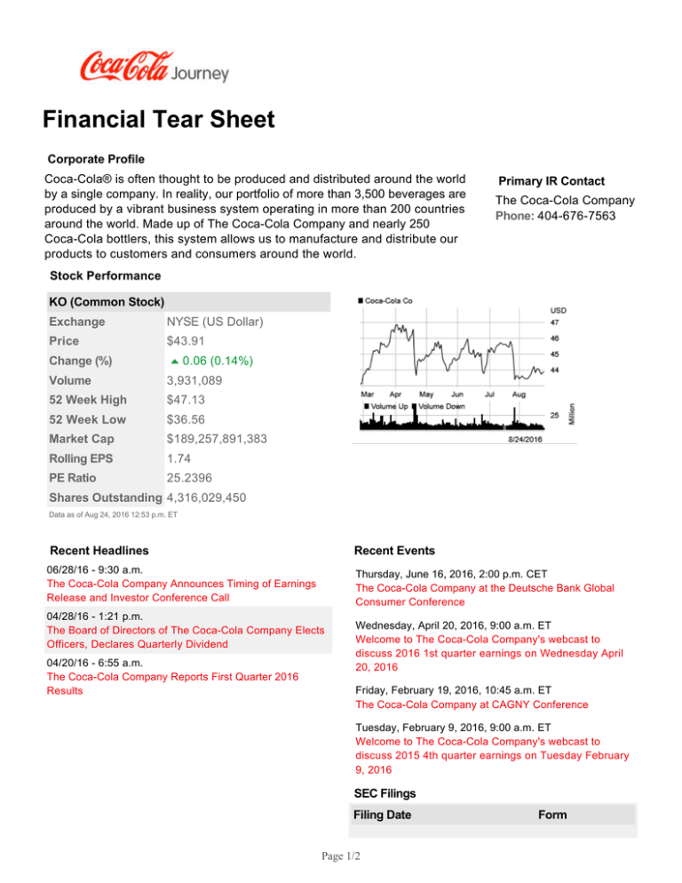 Financial Tear Sheet Financial Tear Sheet