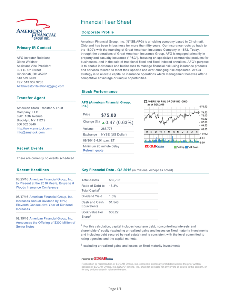 Financial Tear Sheet American Financial Group Inc 