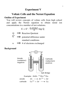 Virtual Electrochemistry lab