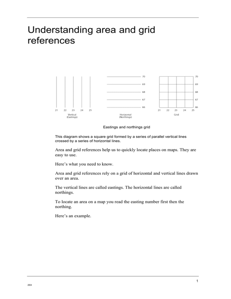 Understanding Area And Grid References