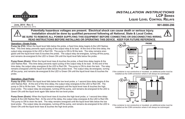 Instruction Sheet - Macromatic Industrial Controls