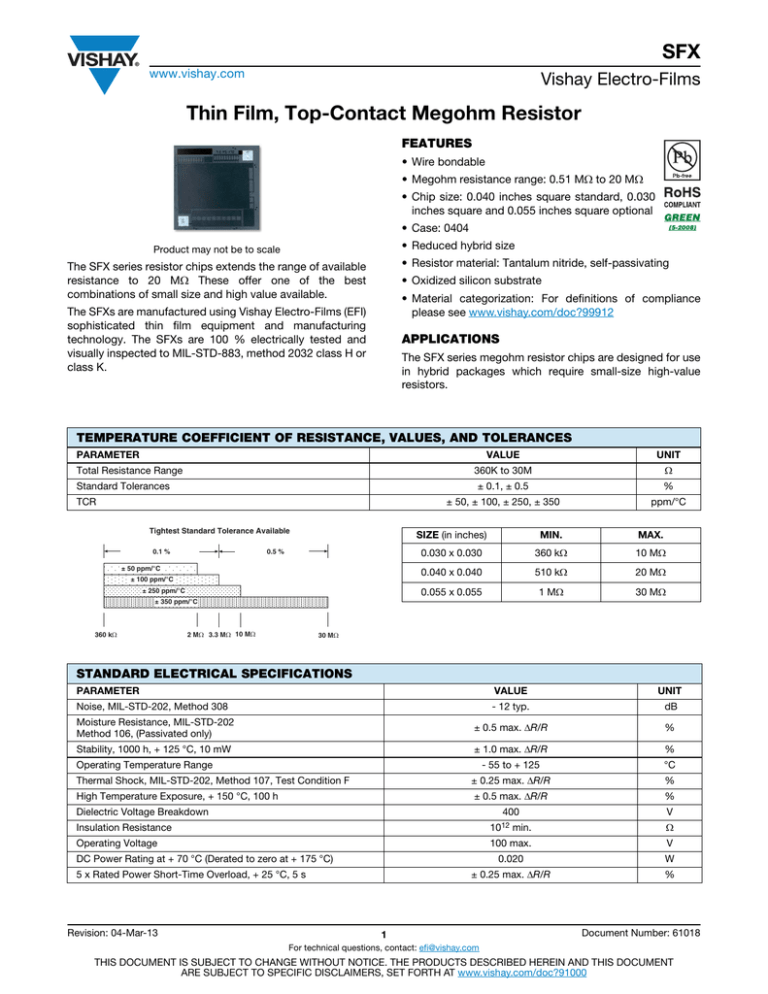 SFX Thin Film, Top-Contact Megohm Resistor