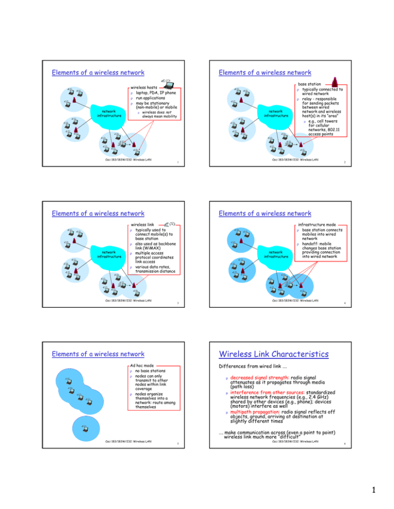 1 Wireless Link Characteristics