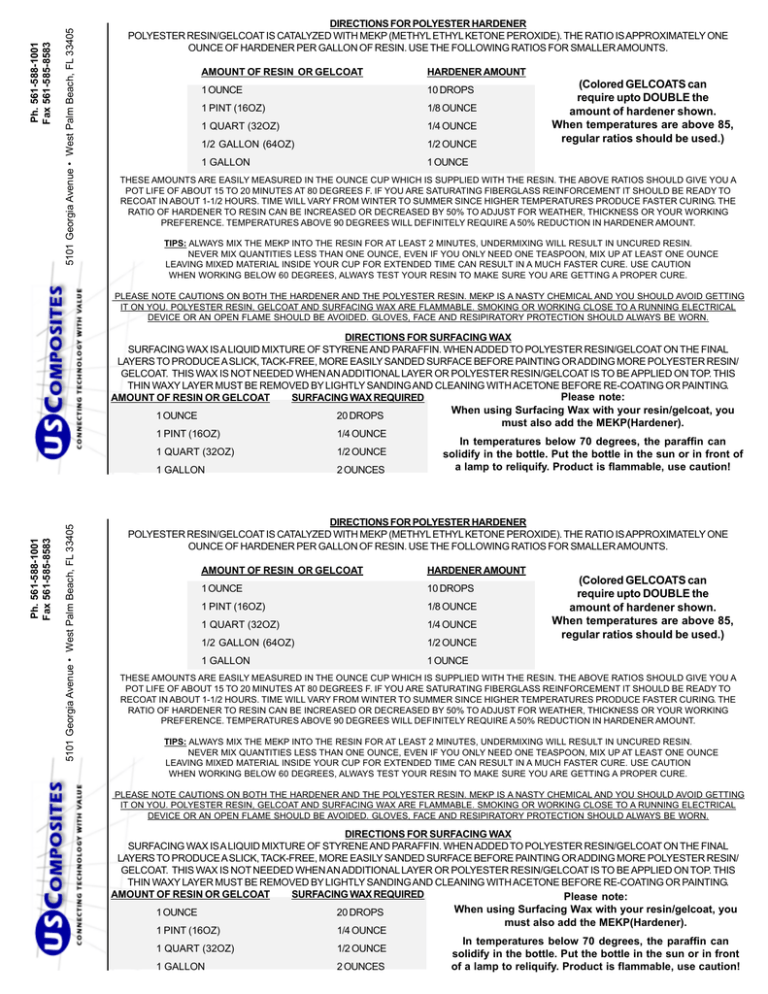 To View Our Catalyst Mixing Information Format To View Our Catalyst Mixing Information Format