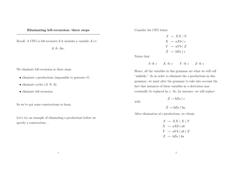 Eliminating Left recursion Three Steps Recall A CFG Is Left