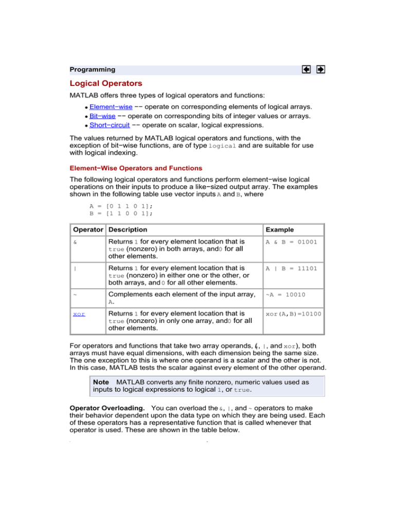 Logical Operators Uni