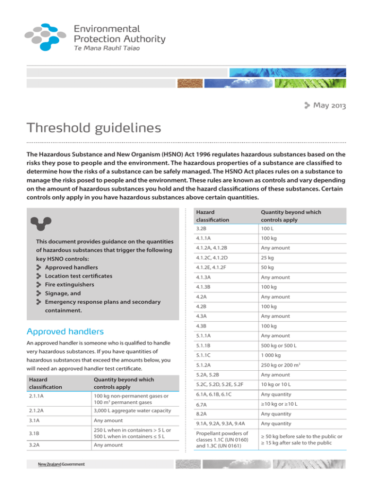 Threshold Guidelines Threshold Guidelines