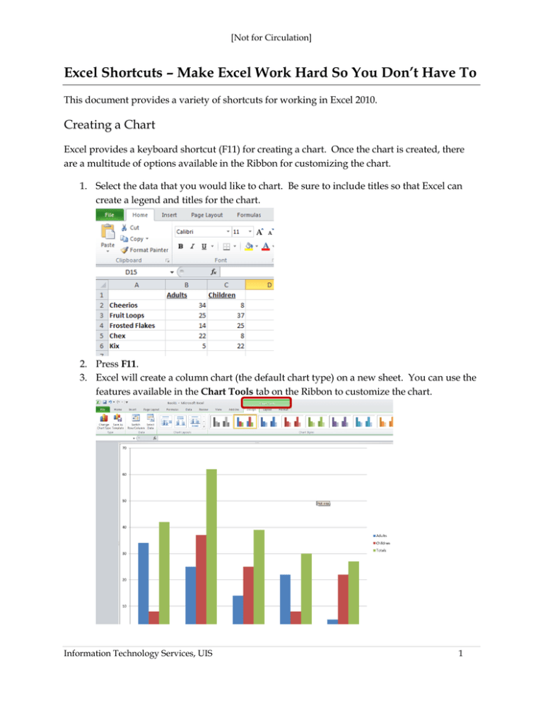 Excel Shortcuts Make Excel Work Hard So You Don t Have To